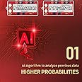 Amazon.com: nokade Lottery Picker AI Algorithm Lottery Picker, Lottery Predictor, Small Lottery ...