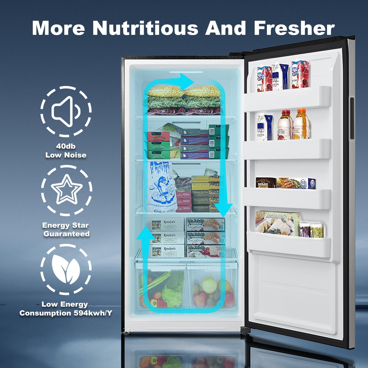 Mua SMETA Upright Freezer, 21 Cu. Ft Convertible Refrigerator Freezer ...