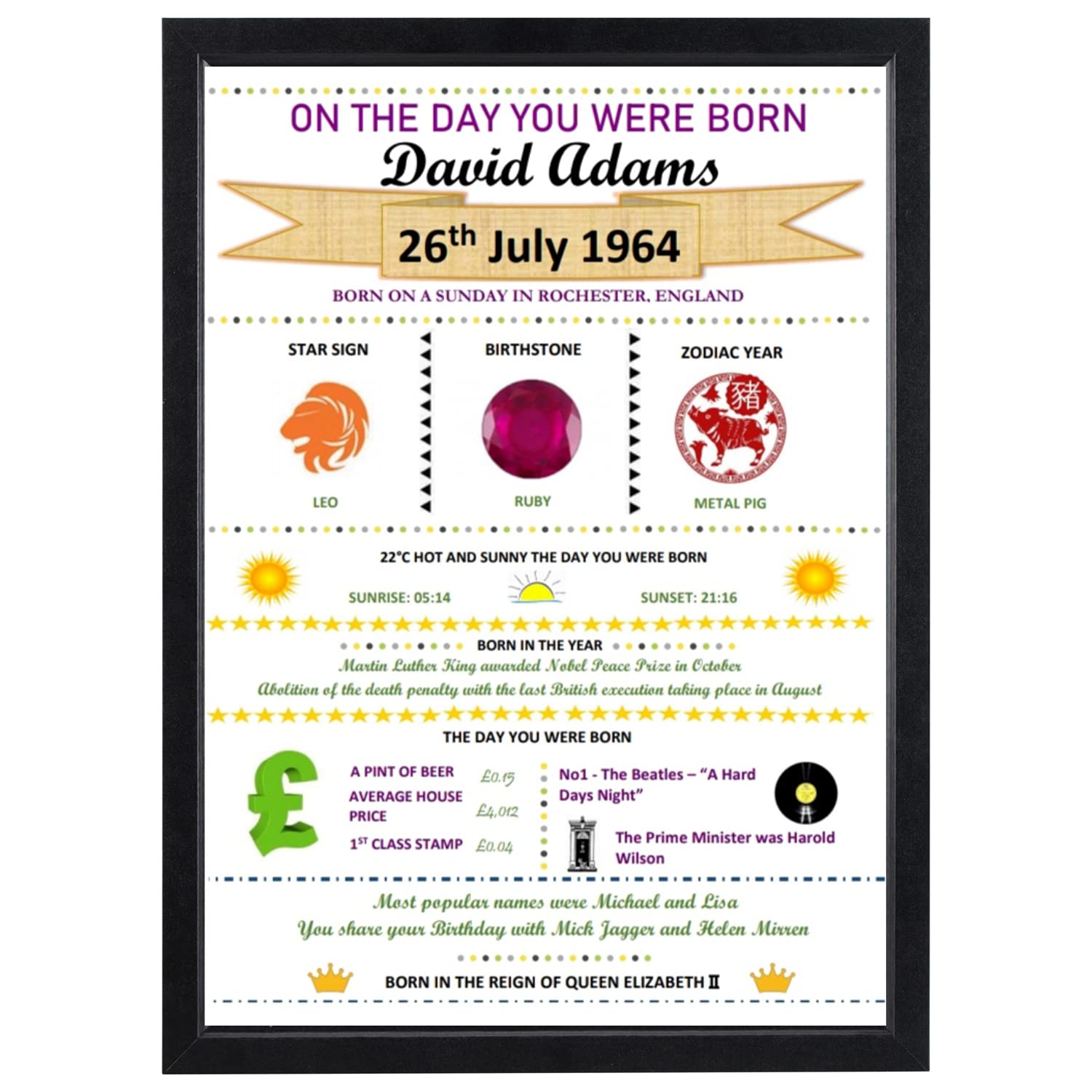 Personalised Birthday Print on The Day You Were Born Coloured A4 Personalised Birthday Print on The Day You Were Born Coloured A4