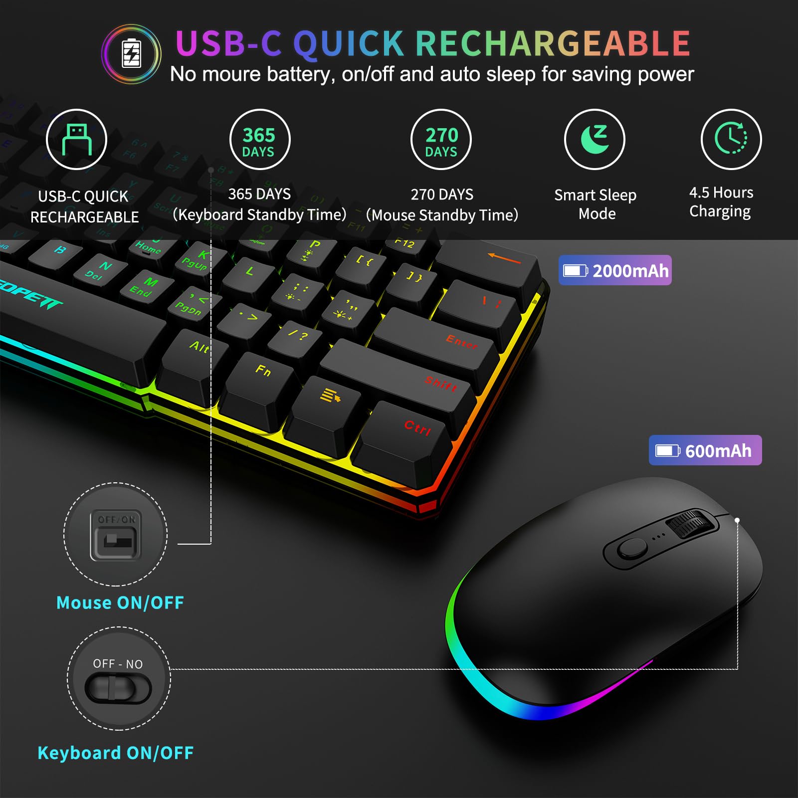 Mua FOPETT Wireless Keyboard and Mouse Combo Rechargeable Adjustable ...