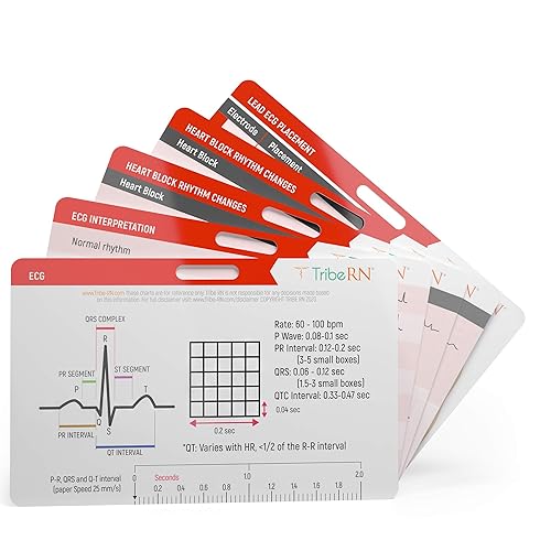 Badge Guru EKG/ECG Medical Flash Cards - Reference Cards for Nurses ...