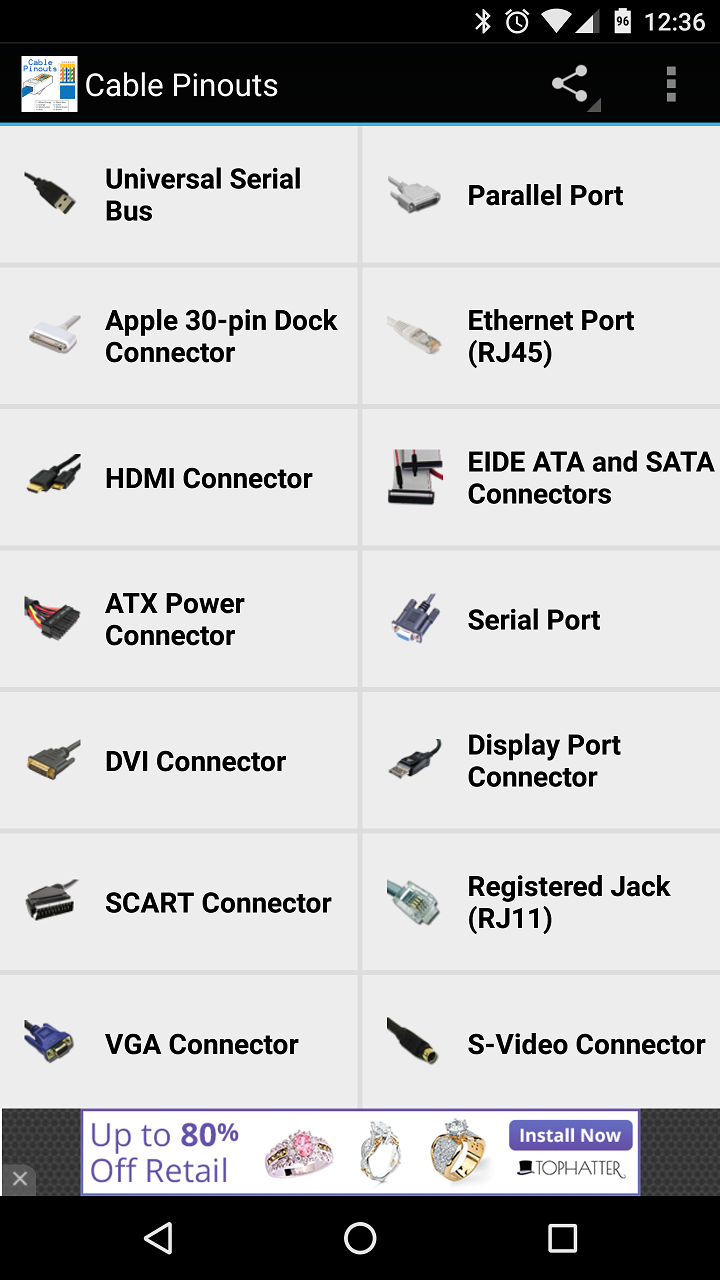 Cable Pinouts:Amazon.in:Appstore for Android