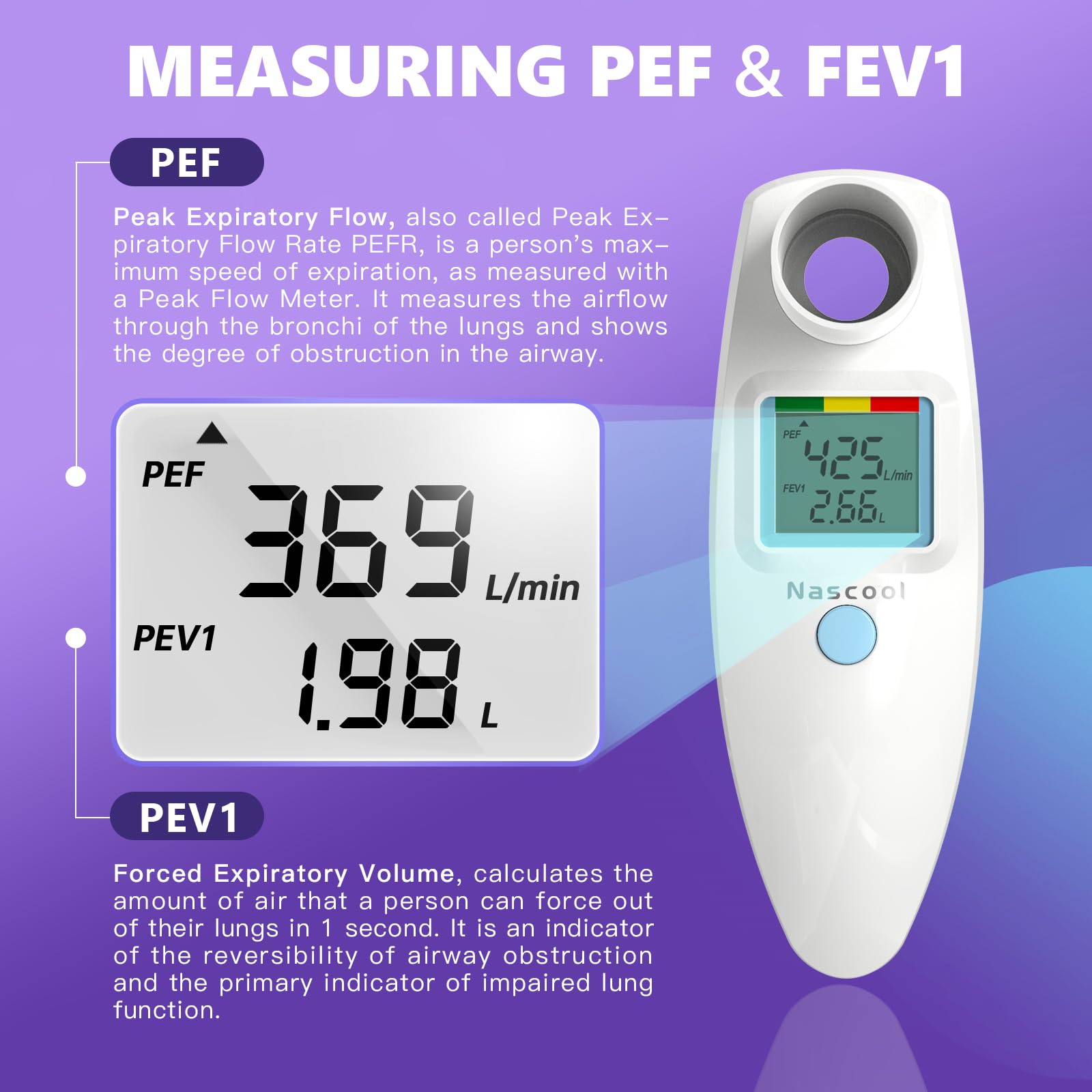 Mua Digital Peak Flow Meter,Home Medical with Tracking Software ...