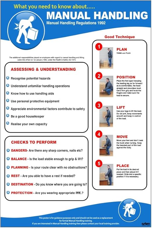 2 x Manual Handling Posters. 200mm x 300mm Self adhesive Vinyl sticker ...