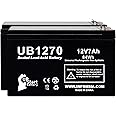 Amazon.com: 2-Pack 12V 7Ah UPS Battery for APC Back-UPS 650 Replacement ...
