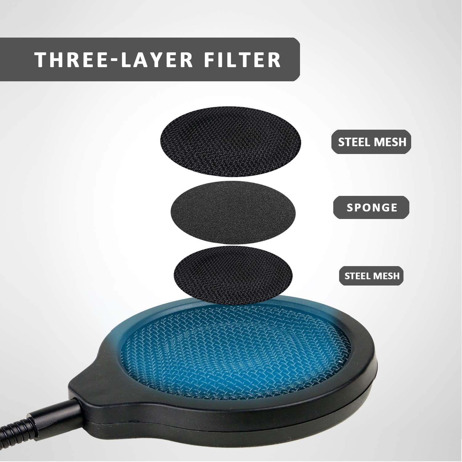 Snowball Mic Windscreen – 4 Inch 3 Layers Pop Filter with Flexible 360 ...