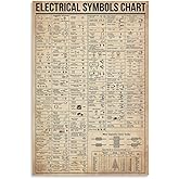 Amazon.com: Electronics Cheat Sheet Poster, Vintage Knowledge Wall Art ...