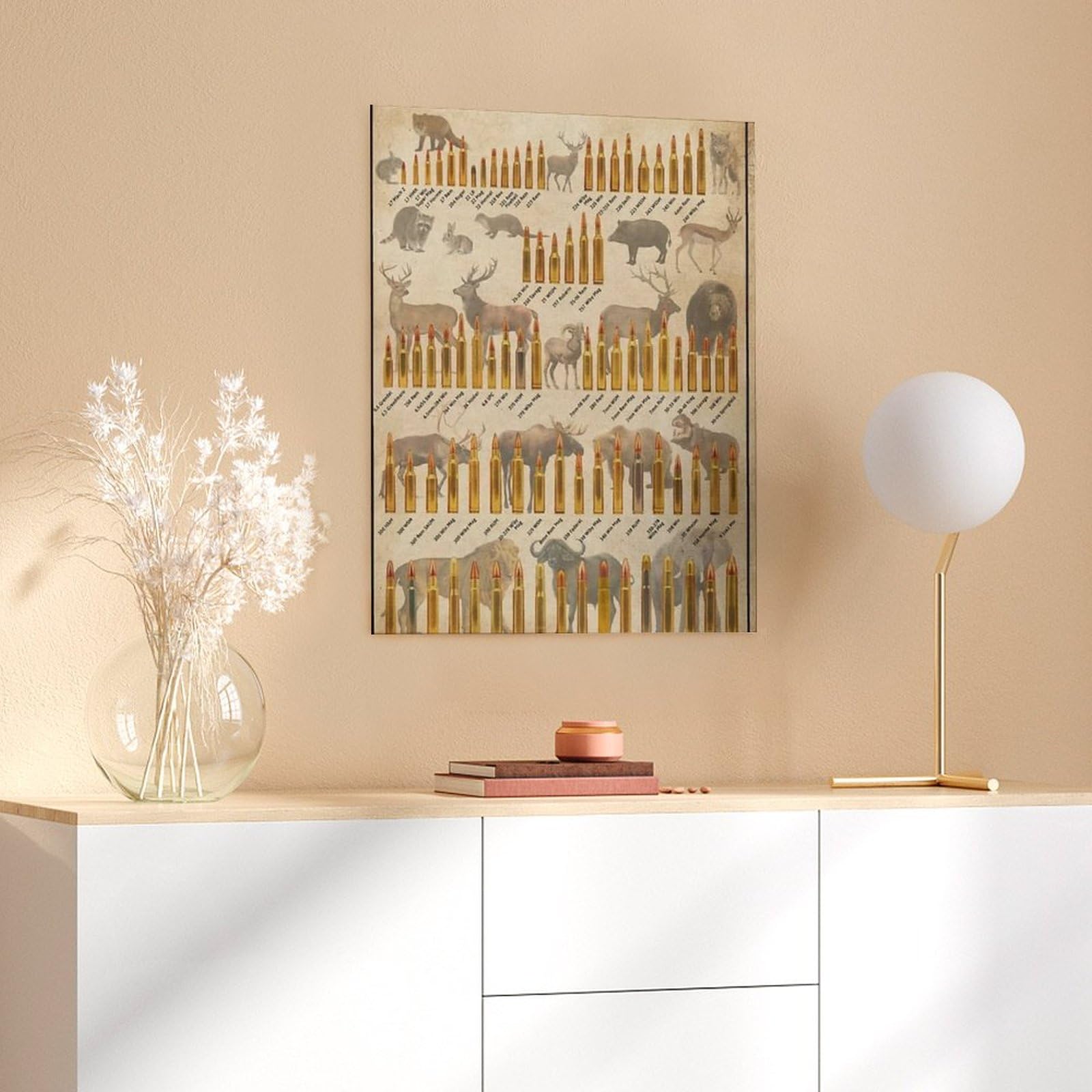 U.S. Bullet Head Chart Poster Bullet Caliber Type Poster Military ...