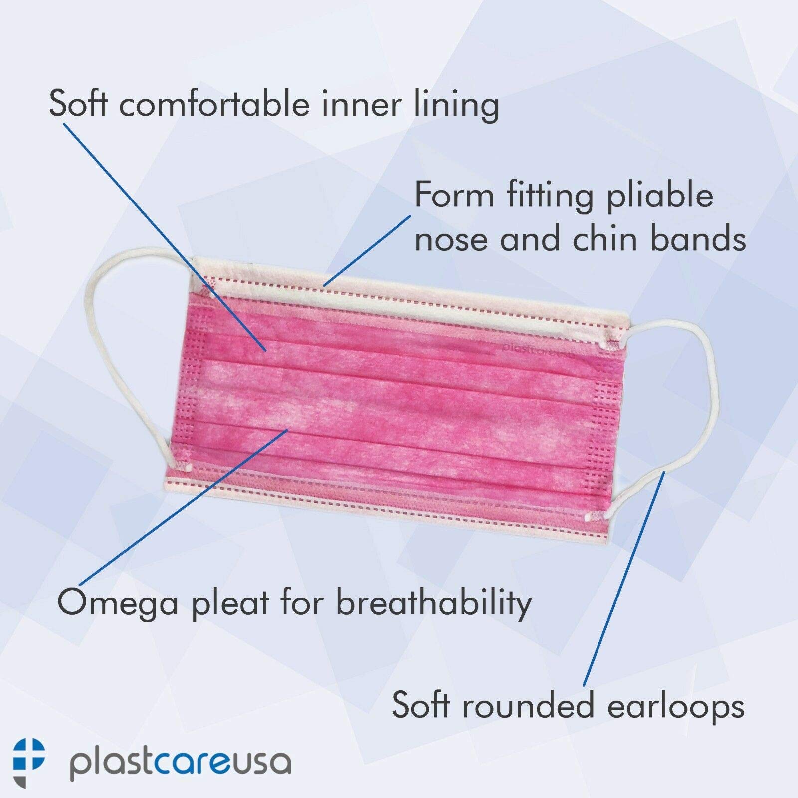 Medical Surgical Masks Level 3 at Jill Sapp blog