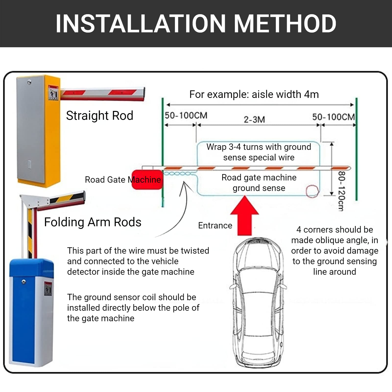 Vehicle Loop Detector, PD132 Single Channel Inductive Vehicle Loop Sensor With Selectable Pulse ...