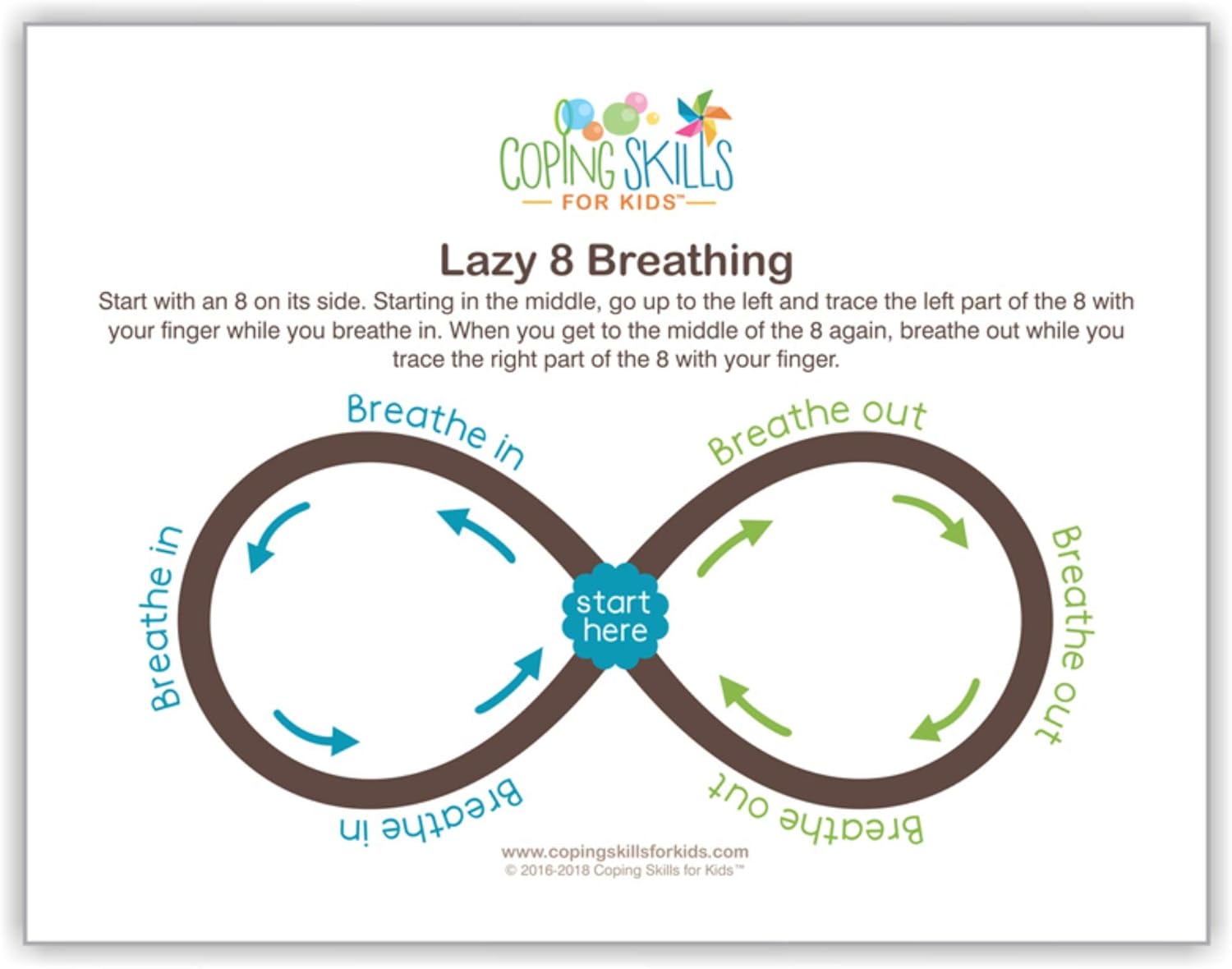 Amazon.com: Coping Skills for Kids Original Lazy Eight Deep Breathing ...