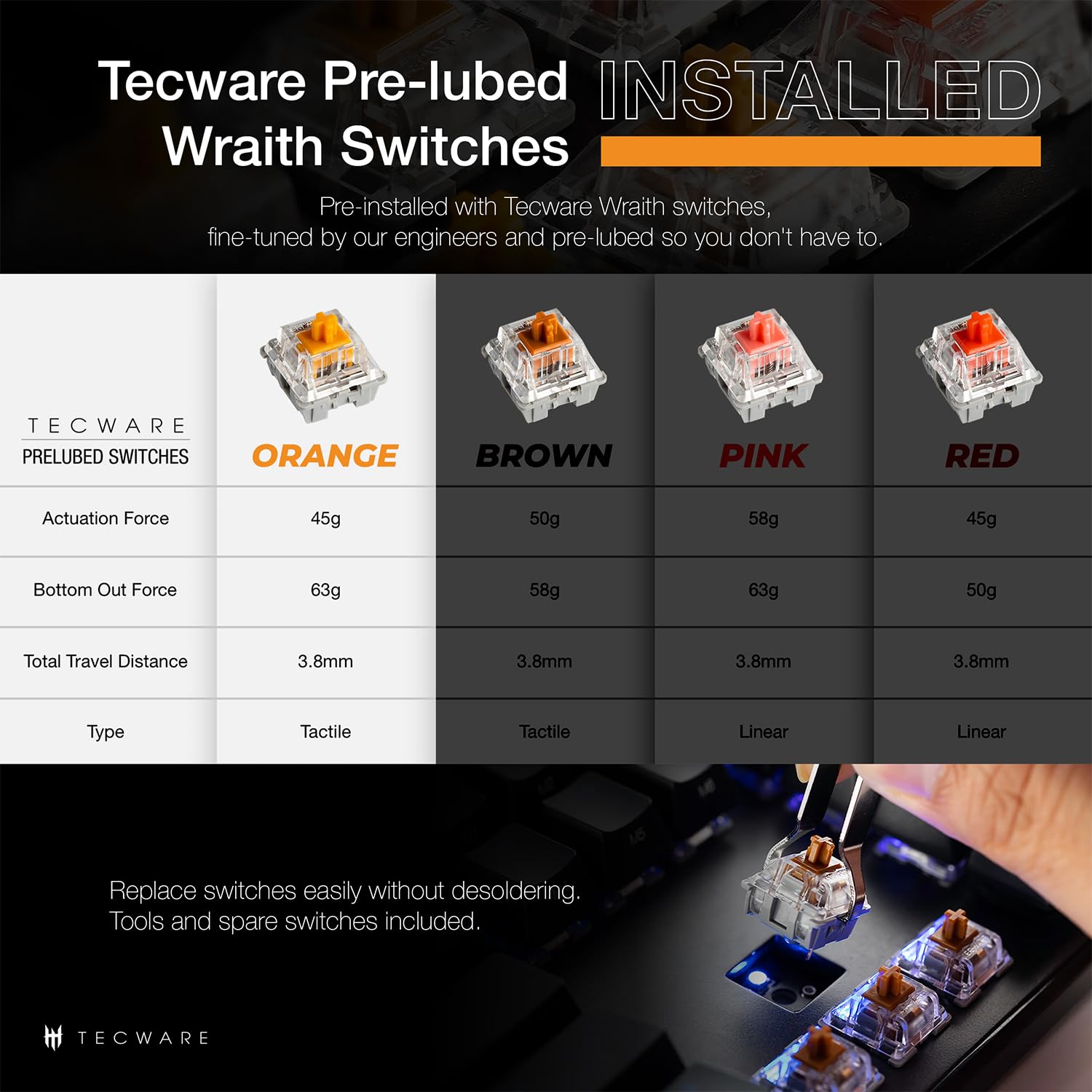 Mua TECWARE Phantom+ 87 Key Mechanical Gaming Keyboard, RGB led, TKL 75 ...