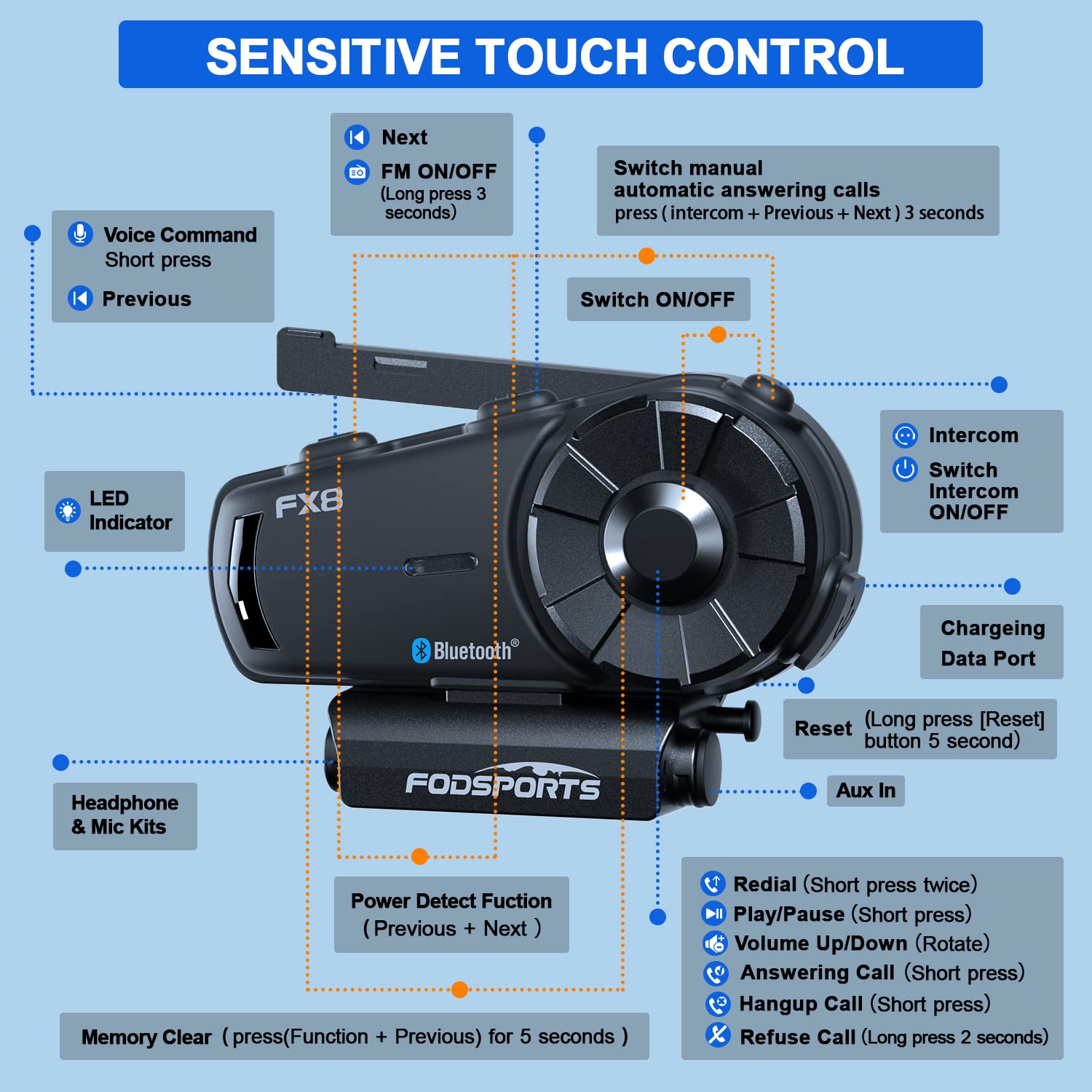 FODSPORTS FX8 Motorcycle Bluetooth Intercom with Noise Cancellation ...