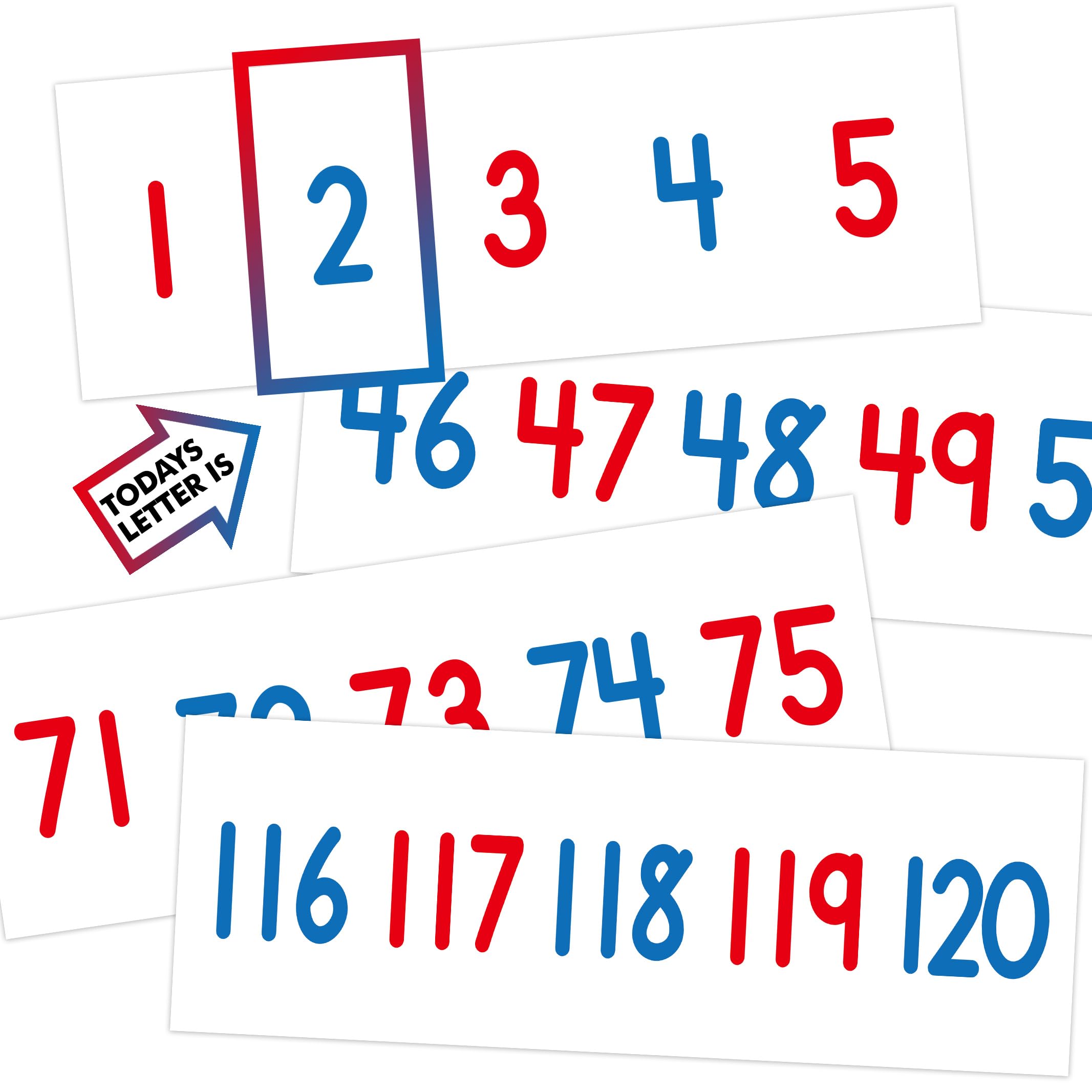 Mua 25 Pieces Number Line for Classroom Wall Number Lines Classroom ...