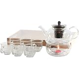 Teaposy Tea for More Glass Teapot Warmer: Amazon.co.uk: Kitchen & Home