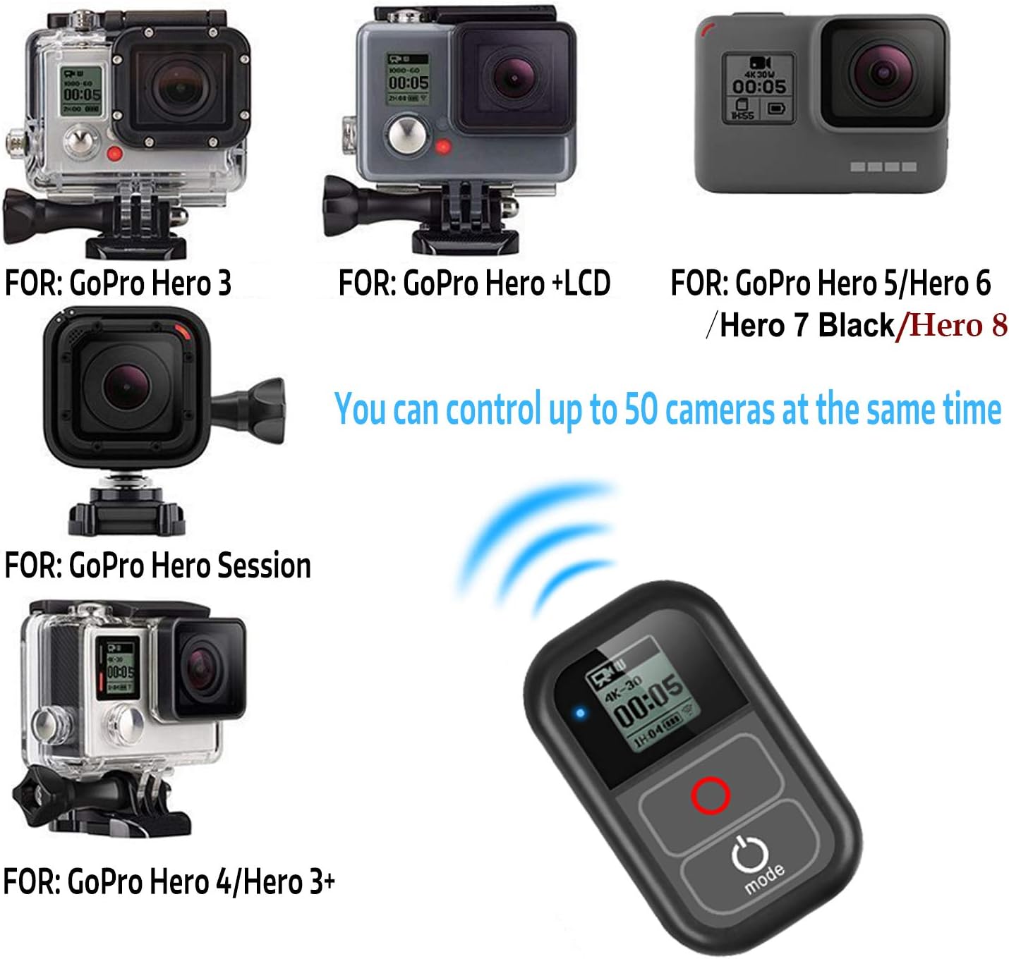 D&F Smart WiFi Control for GoPro 6.5ft Waterproof Wireless Remote ...