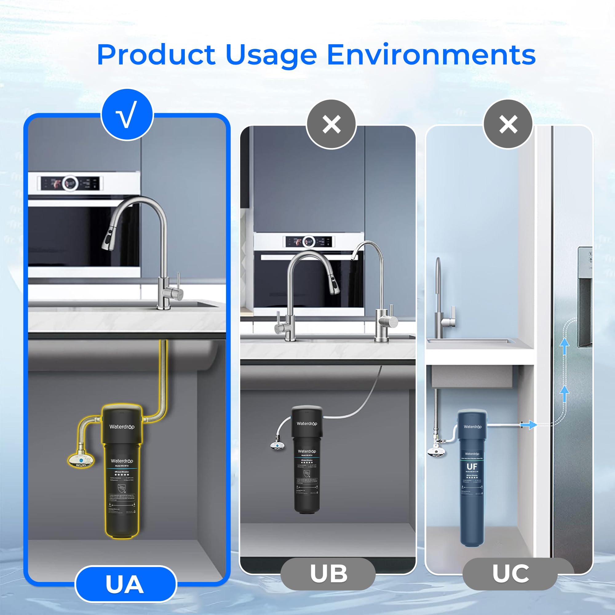 Mua Waterdrop 15UA Under Sink Water Filter System, Reduces Lead ...