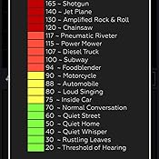 Manrose QF100T Quiet Extractor Fan with Timer for 4"/100mm Duct: Amazon ...