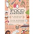 Food Anatomy: The Curious Parts & Pieces of Our Edible World: Rothman ...
