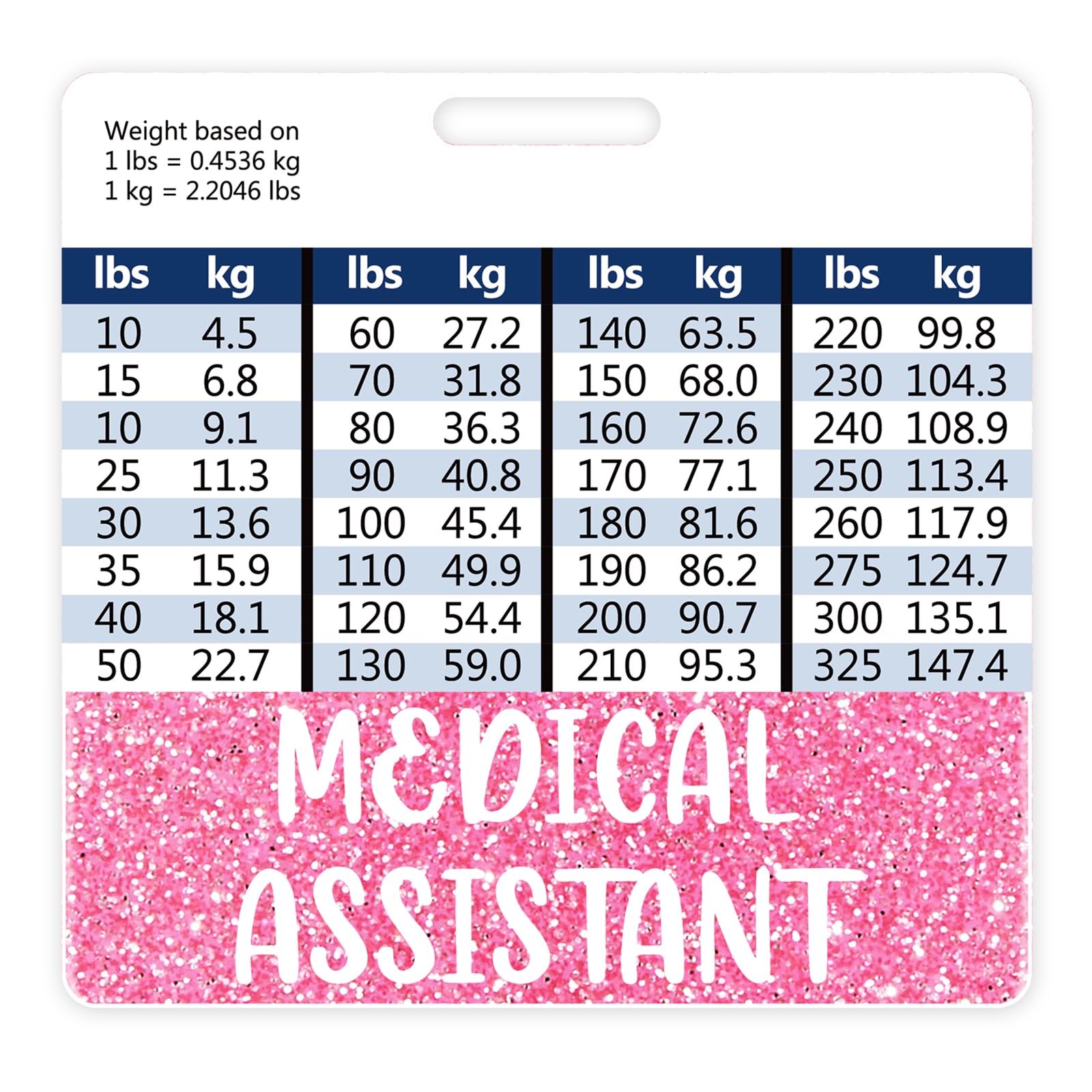 Mua Plifal Medical Assistant MA Badge Buddy Card Holder Nursing ...