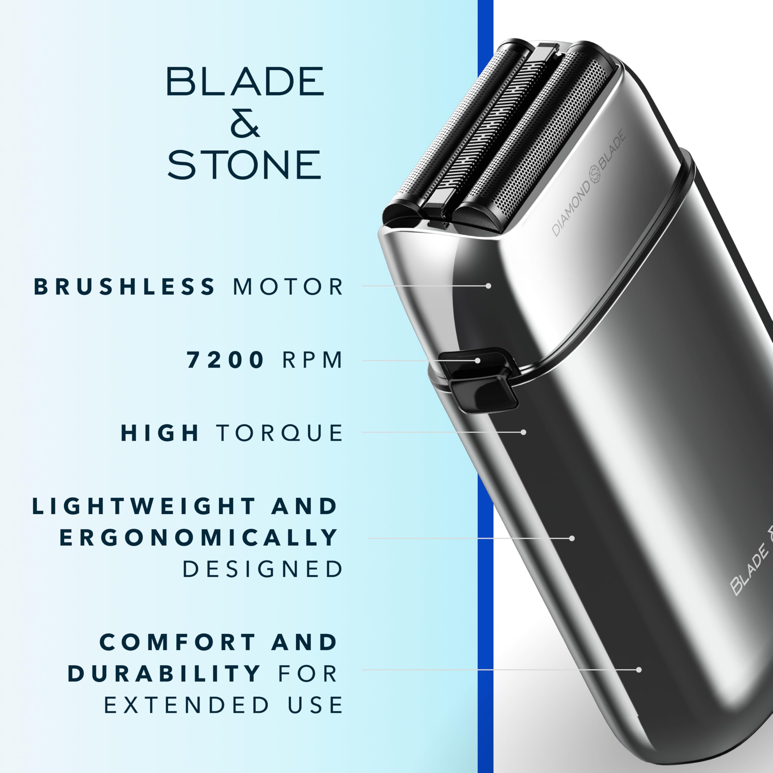 Mua Blade & Stone? PS501 Foil Shaver | Graphene-X? Blade | Professional ...