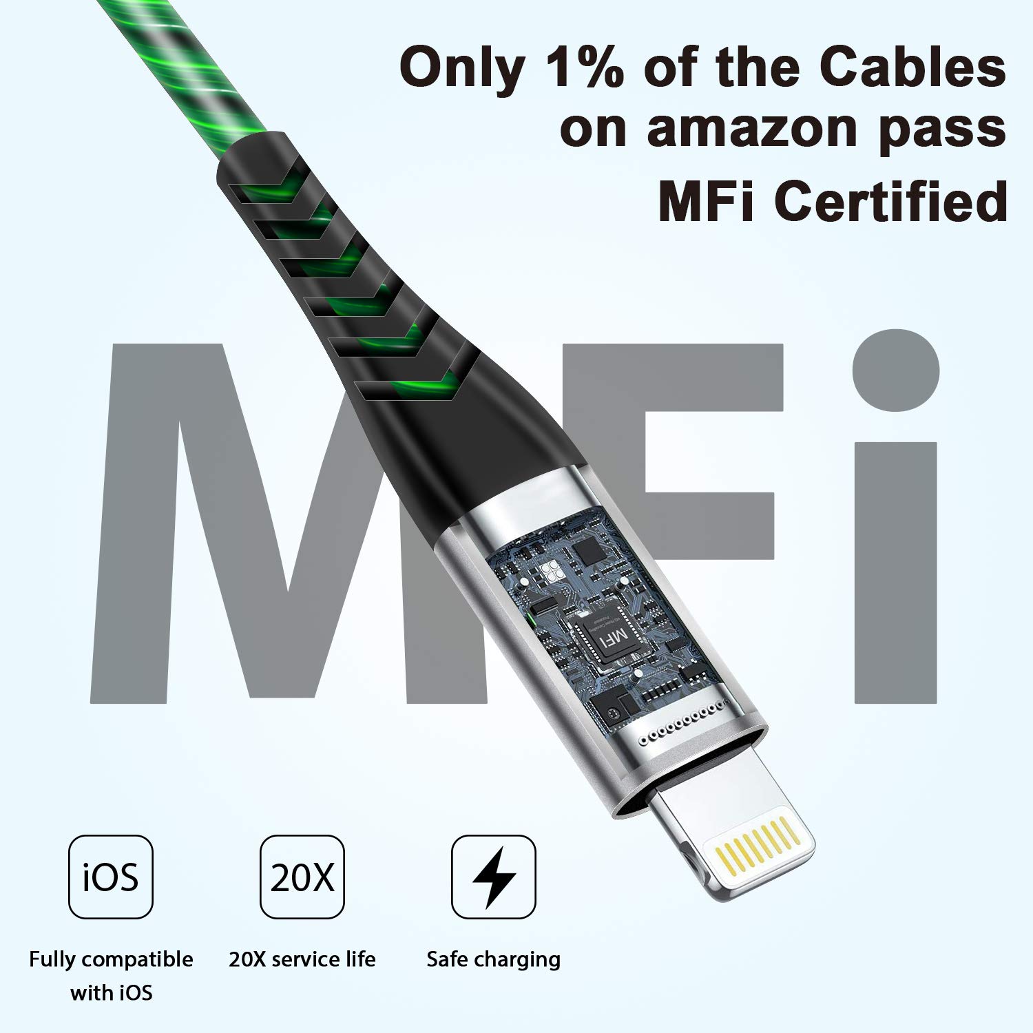 iPhone Charger Cable, 6FT LED Lightning Cable [Apple MFi Certified ...