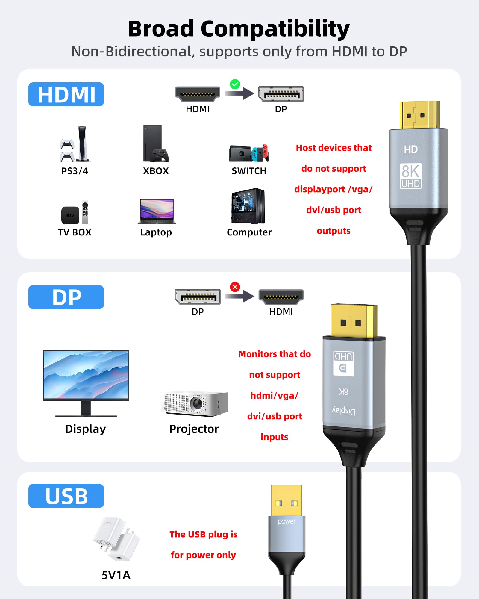 Mua fairikabe 8K HDMI to Displayport Cable USB Powered for Xbox Series ...