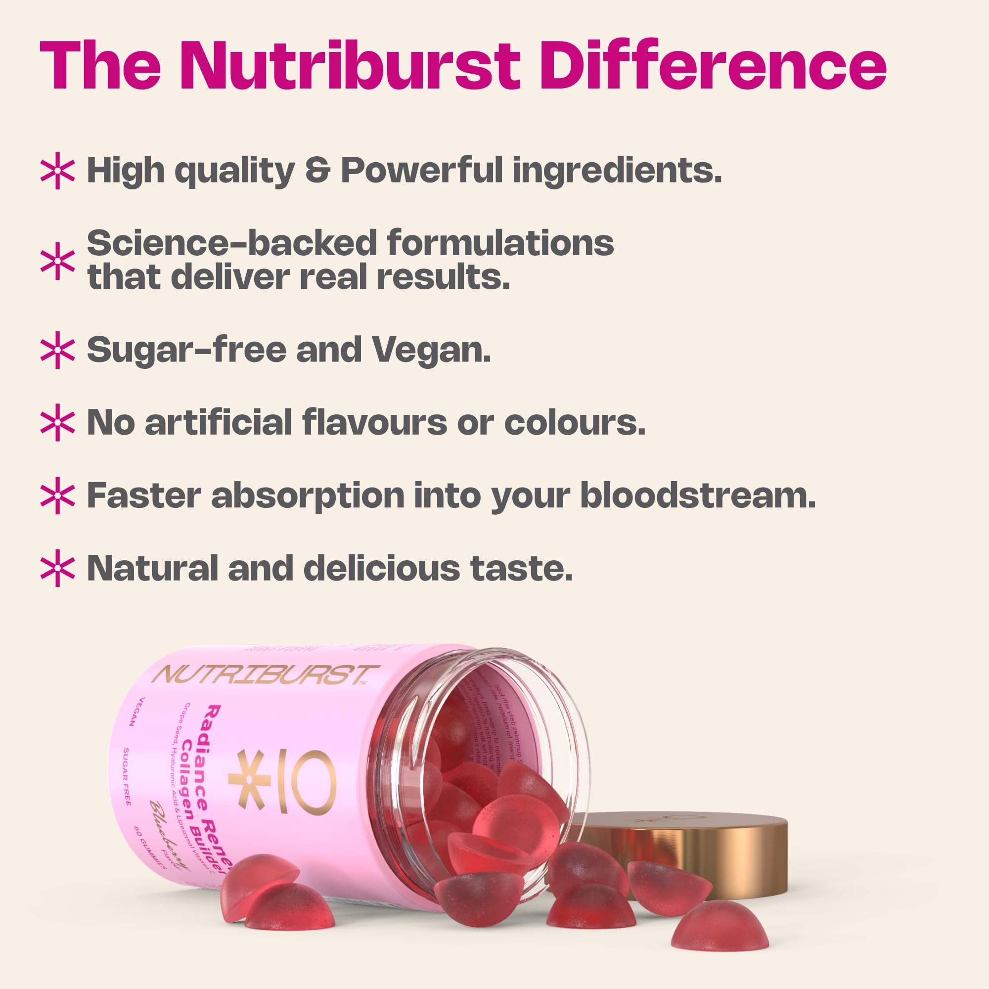 Mua Nutriburst Vegan Collagen Revive Gummies - Biotin (100µg ...