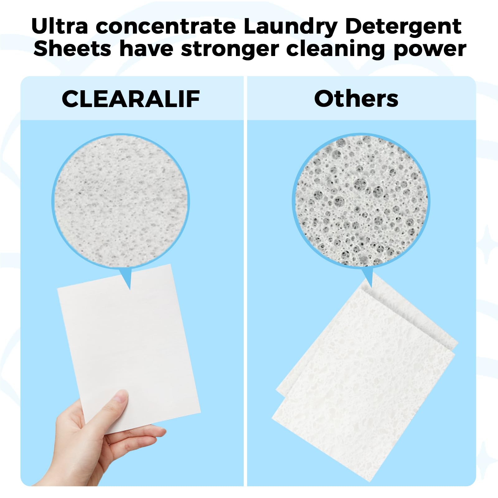 Mua CLEARALIF Laundry Detergent Sheets, Up to 60 Loads, Fresh Unscented ...