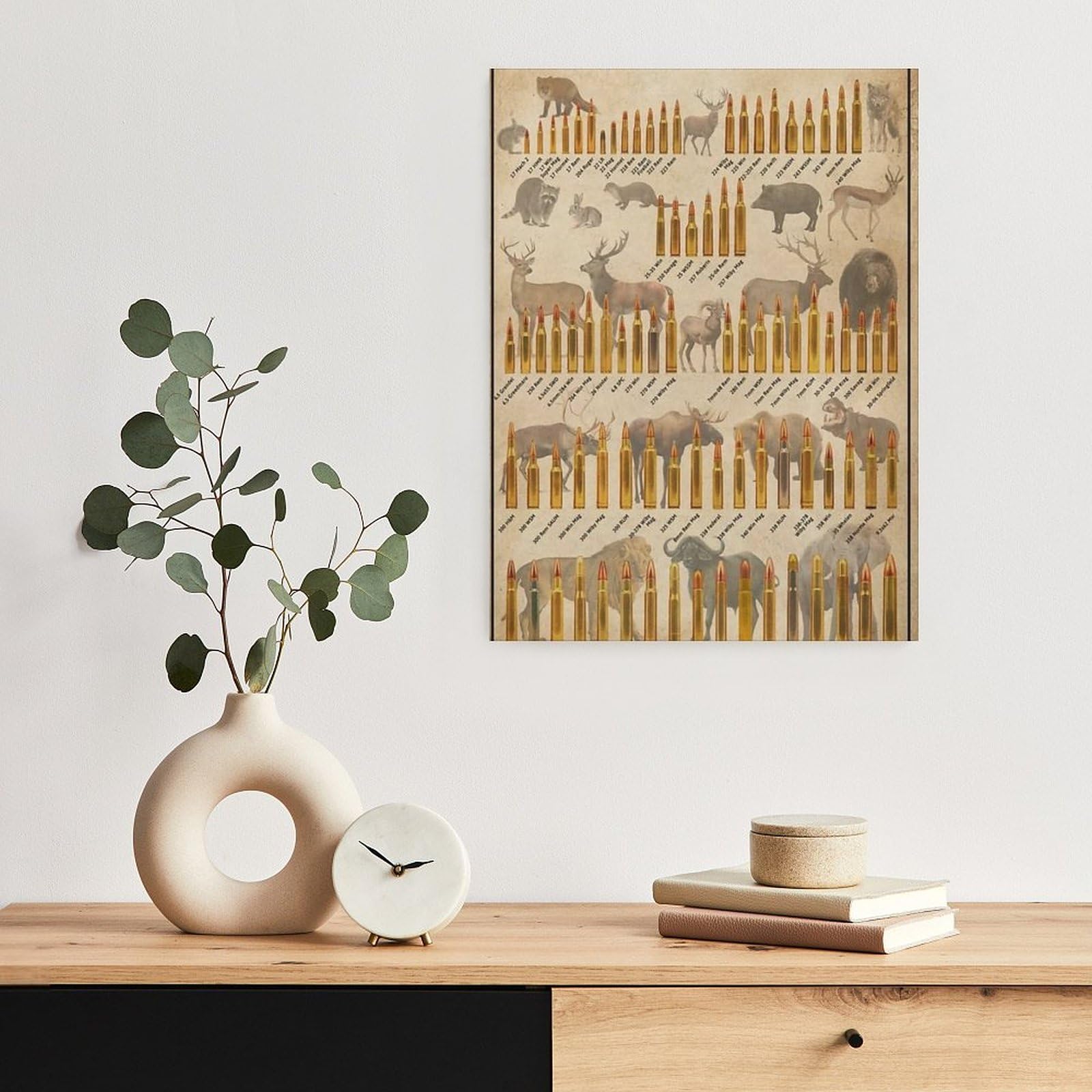 U.S. Bullet Head Chart Poster Bullet Caliber Type Poster Military ...