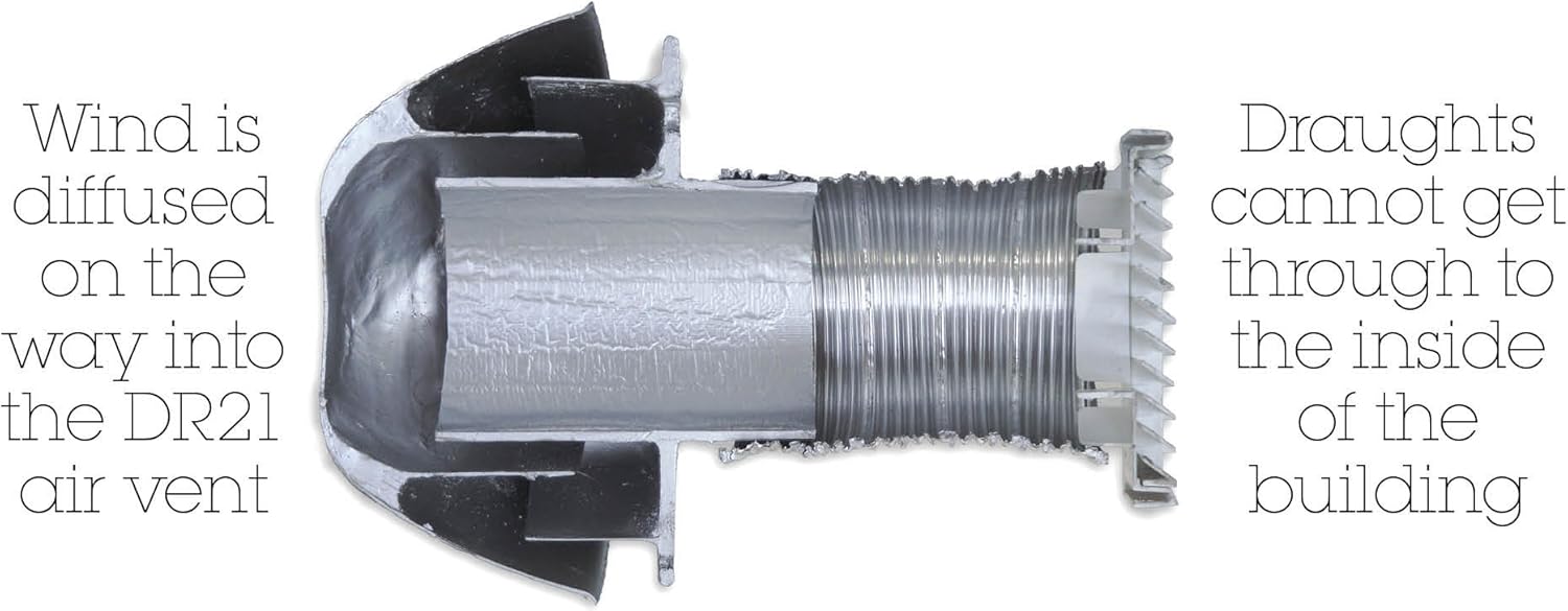 DR21 air vents DR21, 12 W, Black – BigaMart