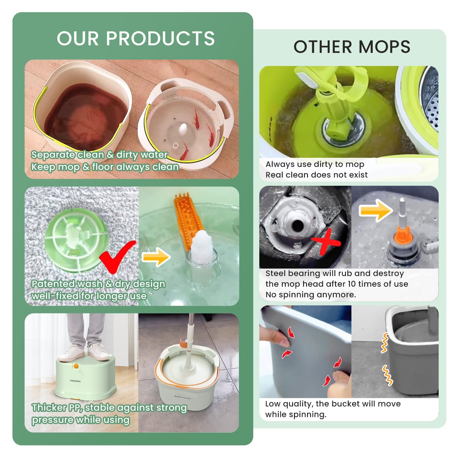 Mua HoMettler Mop and Bucket with Wringer Set for Home with 2 ...