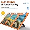 100W Solar Panels, FATORK Portable Solar Panel Kit Foldable 3-in-1 ...