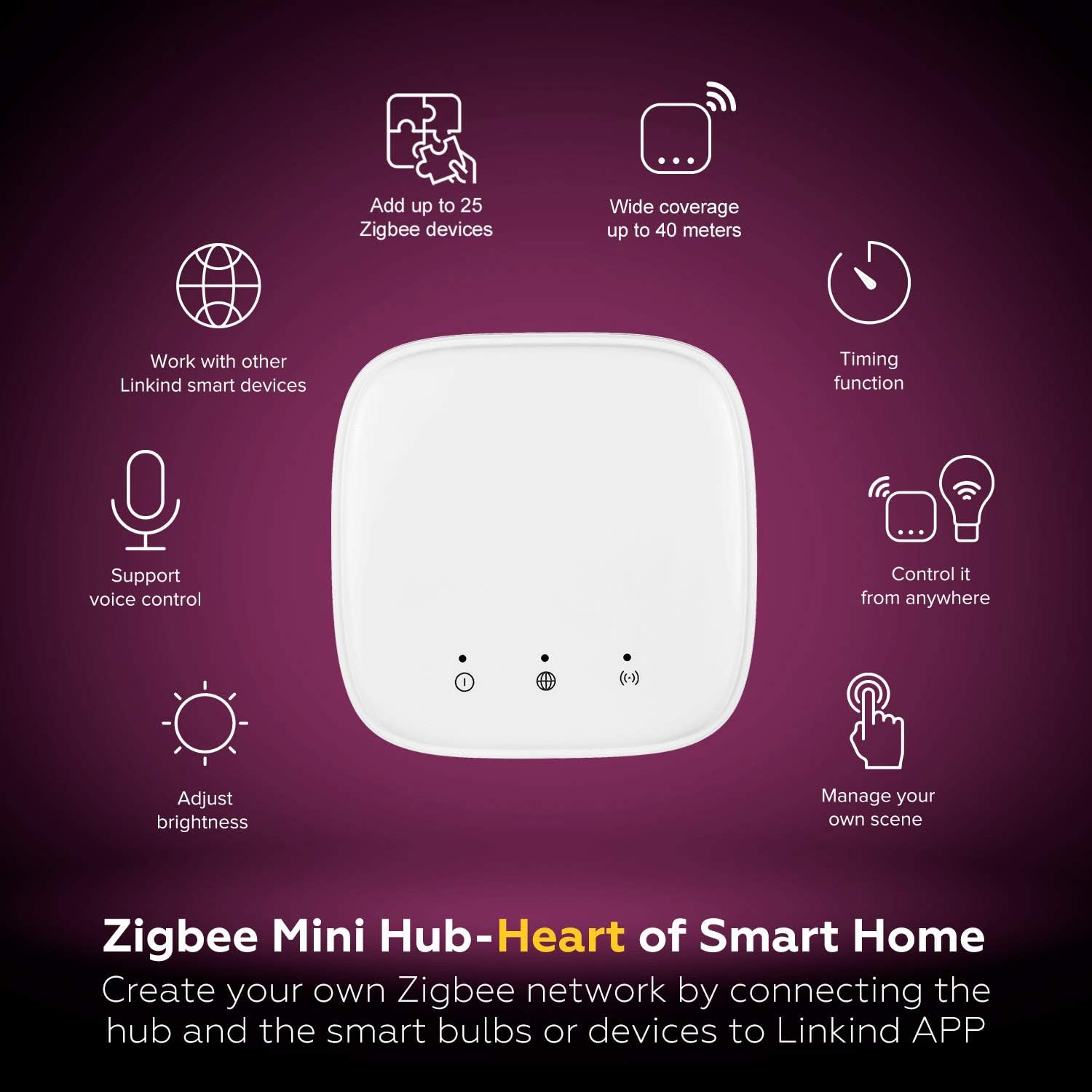 Linkind Zigbee Smart Mini Hub, Wireless Smart Home Hub, Compact Zigbee ...