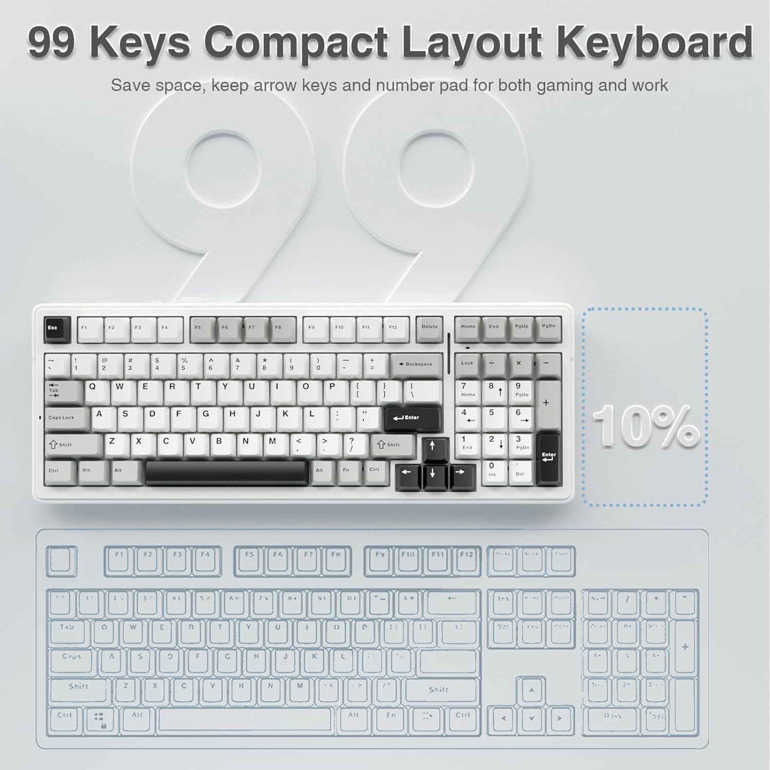 Mua F99 Wireless Mechanical Keyboard,Tri-Mode BT5.0/2.4GHz/USB-C Hot ...