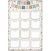 Amazon.com: Whaline Happy Birthday Chart Poster Pastel Boho Flower ...