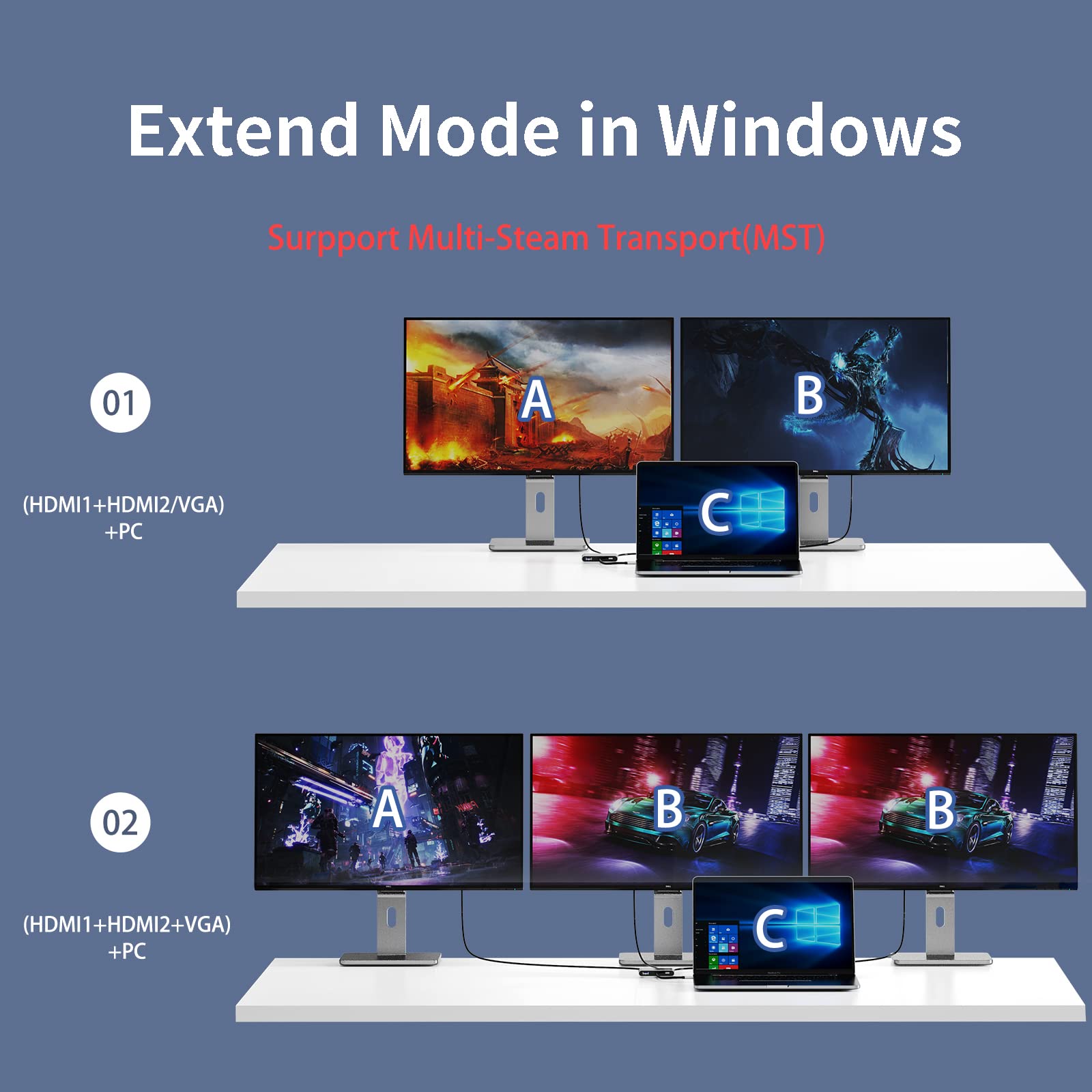 Mua Dual HDMI Adapter, Docking Station Dual Monitor, 5 in 1 Dual ...