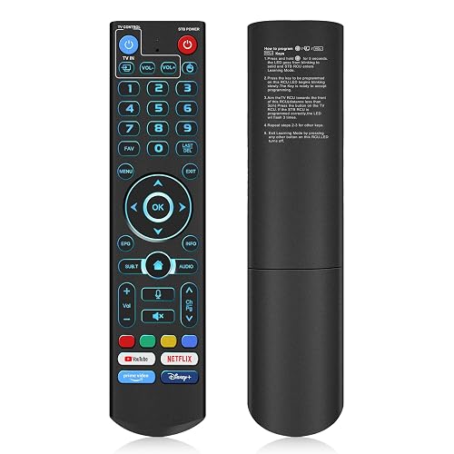 Backlight Voice Remote Control Replacement Compatible for vSeeBox V5 ...