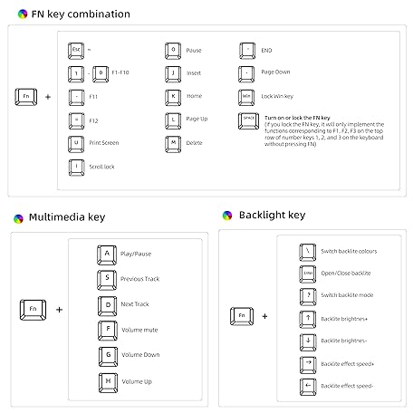 Mua Ractous RTK63P 60% Mechanical Gaming Keyboard RGB Backlit PBT ...