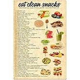 Amazon.com: Healthy Eating Guidelines Metal Signs Eat Clean Snacks ...