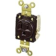 Amazon.com: HUBBELL HBL5261 AC Receptacle NEMA 5-15 Female Simplex ...
