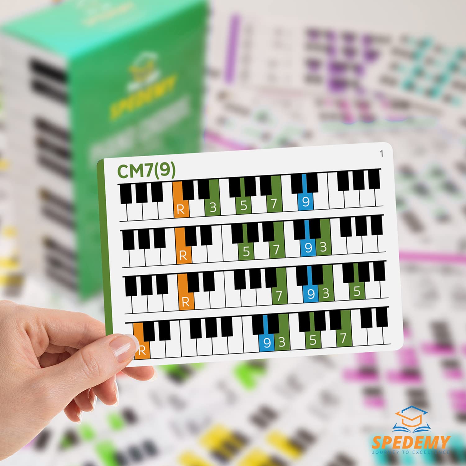 Mua Spedemy Piano Tension Cord Flash Cards in Gift Box Color Coded ...