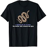 Amazon.com: Computer Science Python Programmer Eat Code Sleep T-Shirt: Clothing