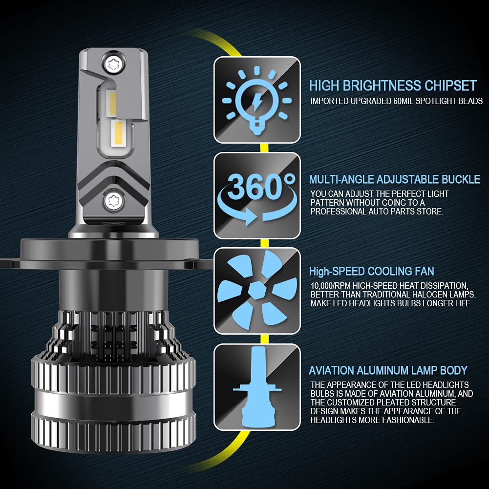 Mua NATGIC H4 LED Headlight Bulbs with 2Pcs T10 LED Bulbs, 300% ...