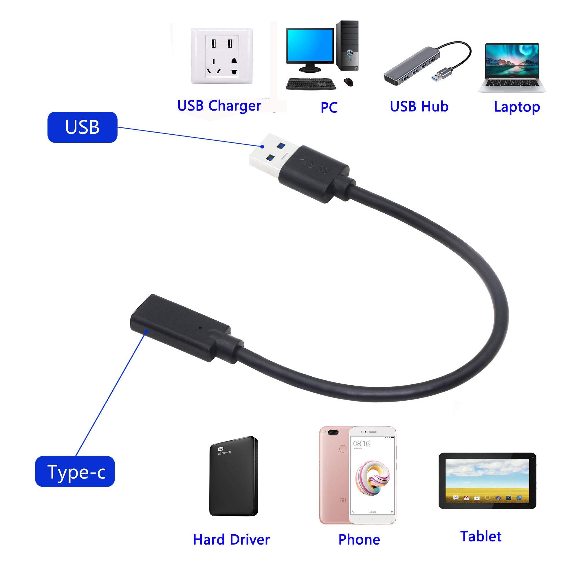 Mua CERRXIAN USB 3.0 Type A Male to USB 3.0 Type C Female Gold Plated ...