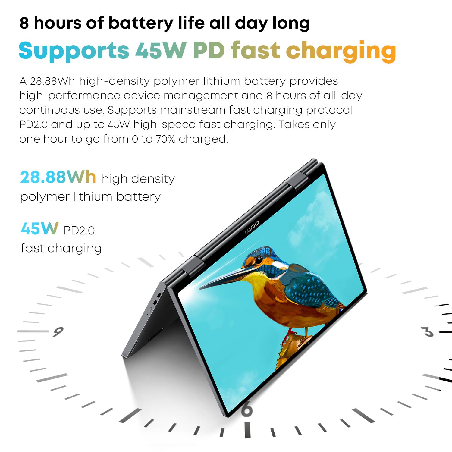 CHUWI 2023 MiniBook X 2-in-1 Laptop, 12GB RAM 512GB SSD, 12th Gen Intel ...