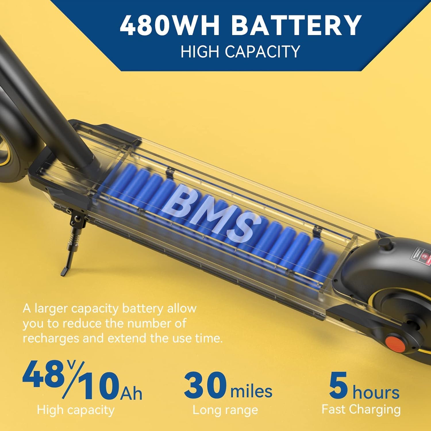 Mua ESKUTE MAX Electric Scooter, Powerful 450W Motor, 30 Miles Range ...
