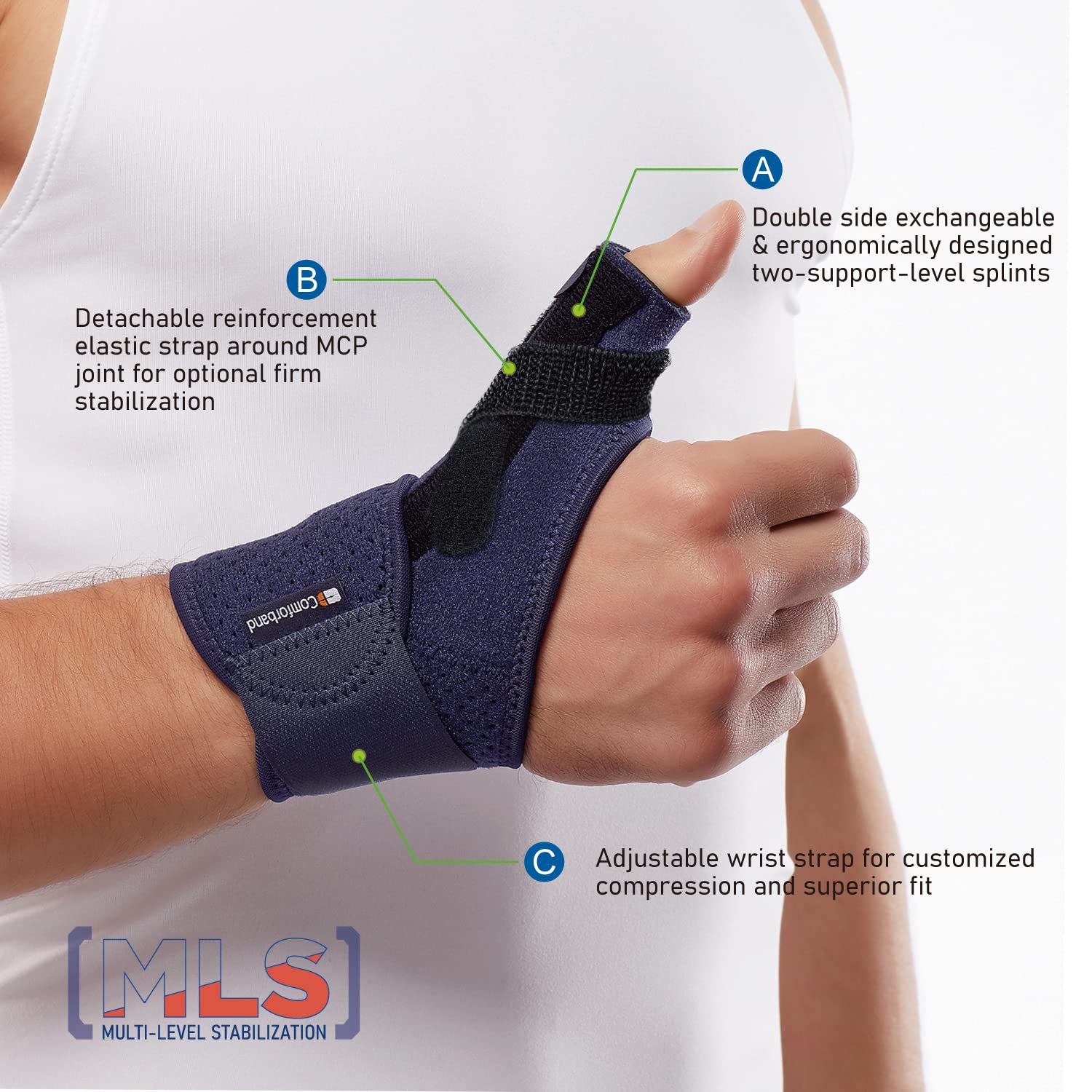 Mua Comforband Adjustable Thumb Brace with Strap – CMC MCP Joint Thumb ...