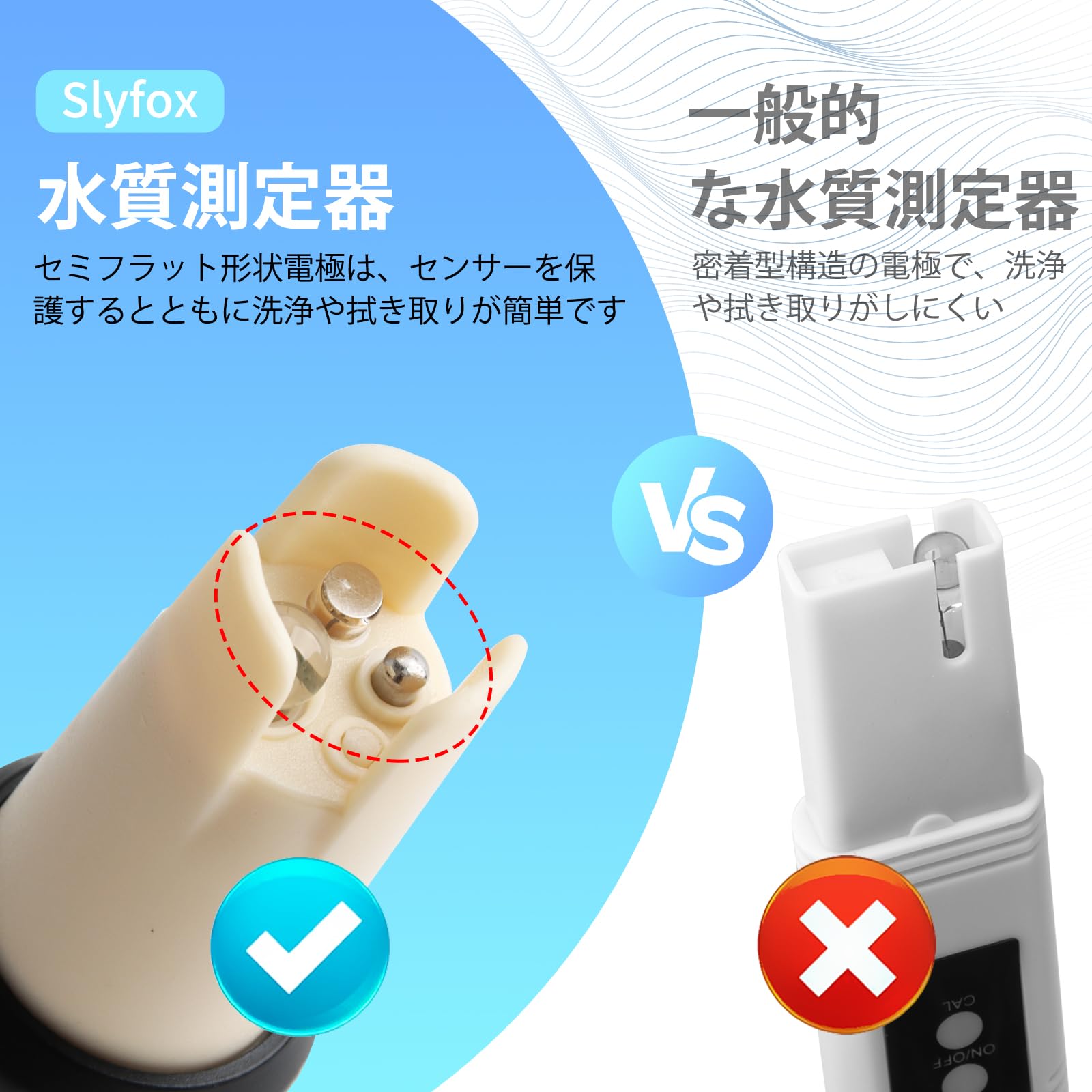 Mua Slyfox 4 in 1 PH/ORP/H2/Temperature, Water Quality Measuring ...