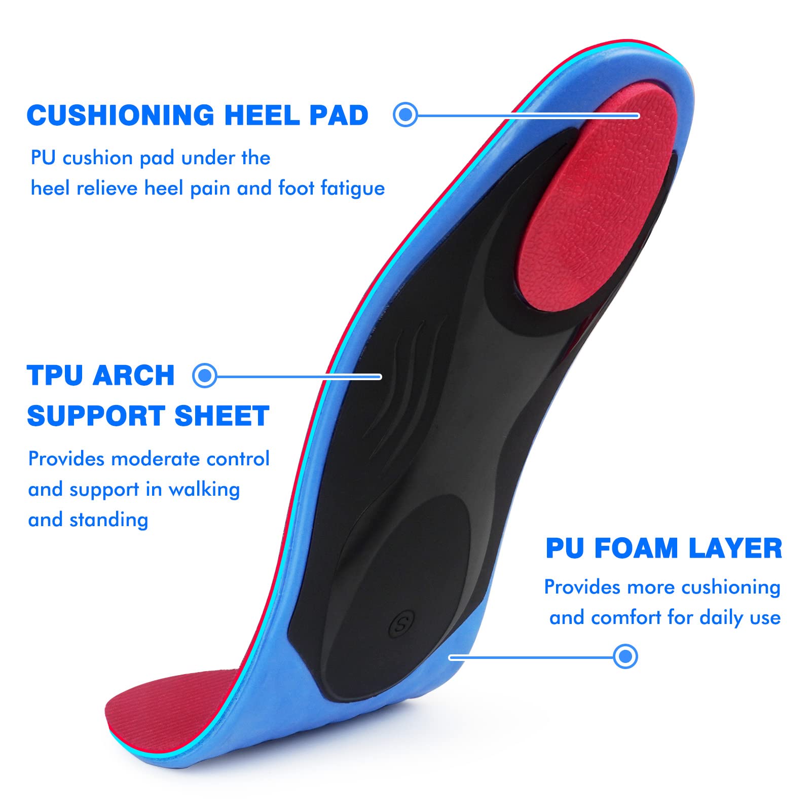 Mua Orthotics Arch Support Metatarsalgia Insoles - Mortons Neuroma ...